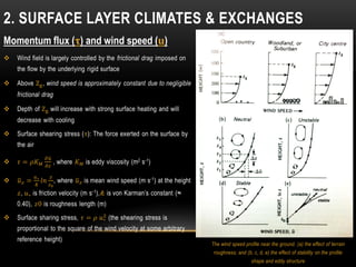 Physical Basis of Boundary Layer | PPT