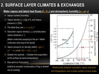 Physical Basis of Boundary Layer | PDF