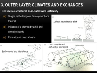 Physical Basis of Boundary Layer | PPT