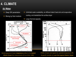 Climates of Simple Non-vegetated Surfaces | PPT