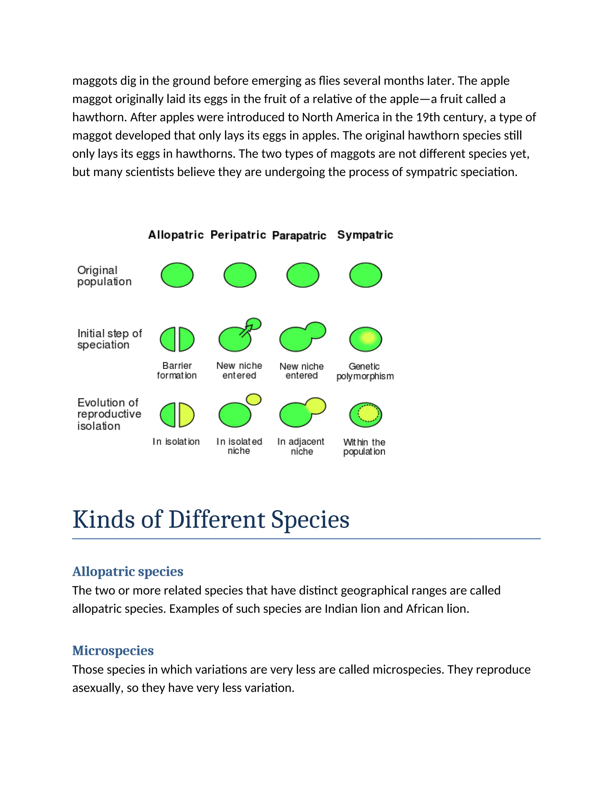 Speciation - Types of speciation (Allopatric, peripatric, parapatric ...