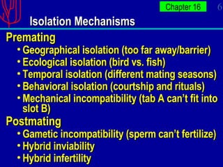 Speciation and Systematics APBioCh16and18 | PPT
