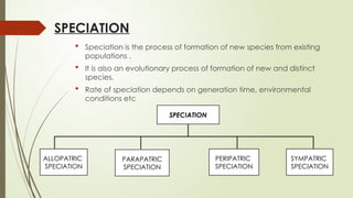 SPECIATION AND EXTINCTION - environmental biotechnology | PPTX
