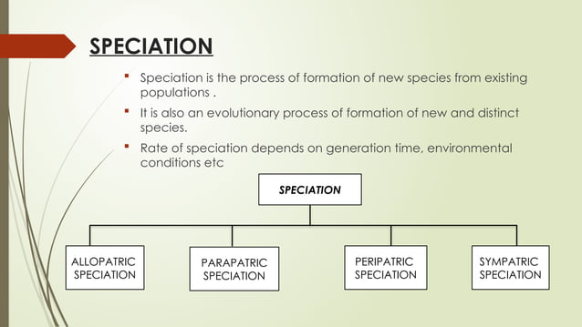 SPECIATION AND EXTINCTION - environmental biotechnology | PPTX ...