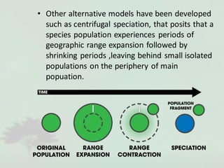 Speciation in insects. | PDF