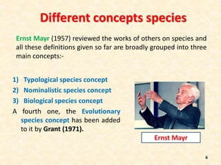 best ever ppt on speciation by Nagesh sadili | PPTX