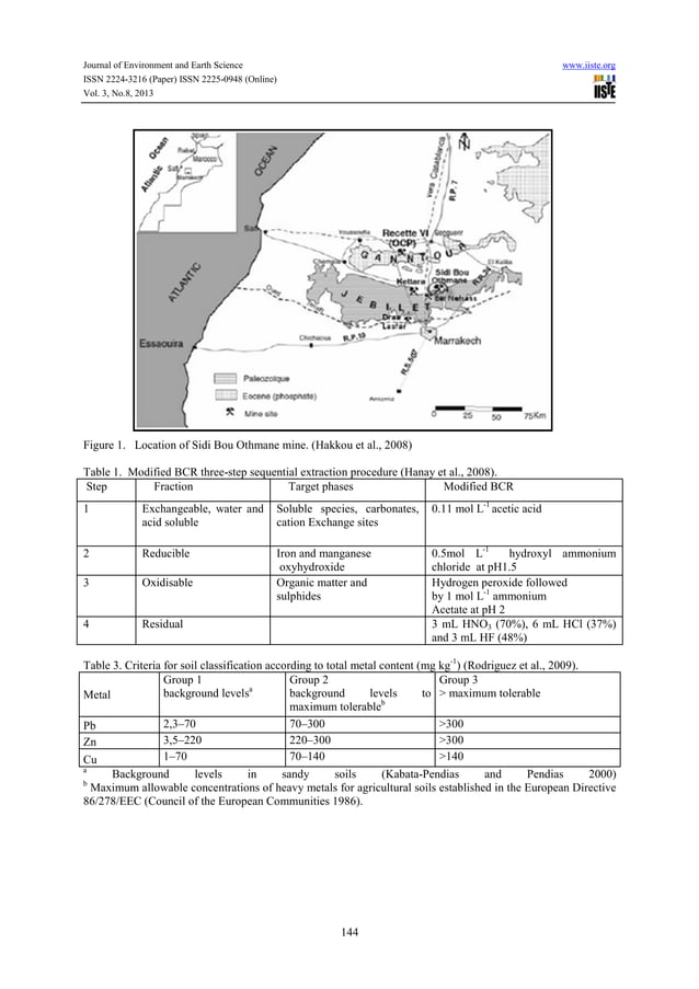 Speciation of heavy metals in the soil and the tailings, in the zinc ...