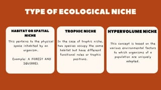 SPECIES-DIVERSITY-G2.pdf PEOPLE AND EARTH ECOSYSTEM | PPT
