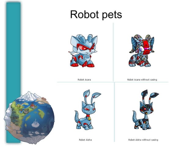 Species and colors of unconverted neopets | PPT