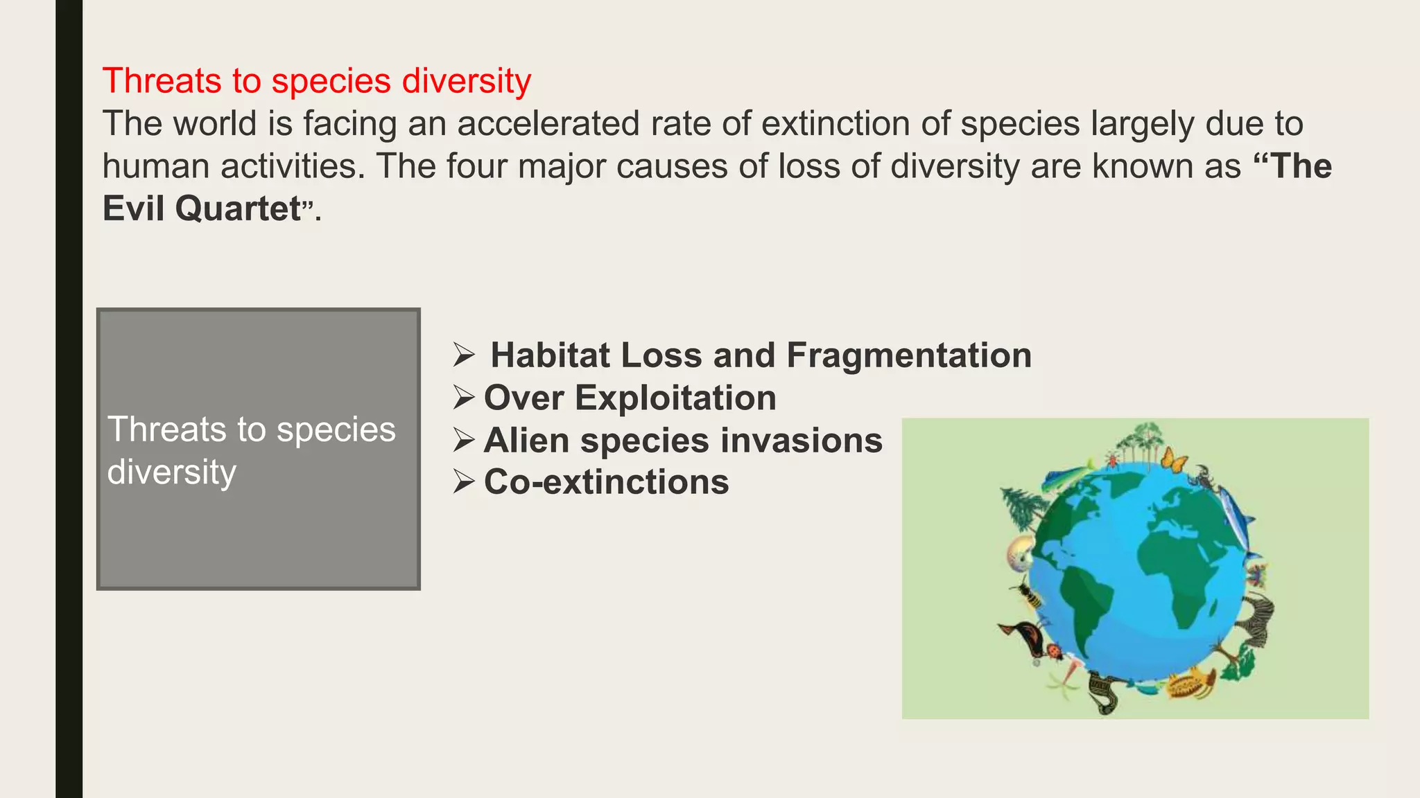 Species diversity (PLANT ECOLOGY) | PPTX