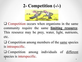 Species interaction between organism. | PPTX