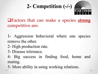 Species interaction between organism. | PPTX