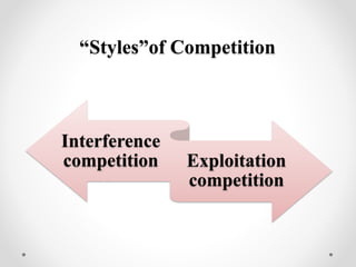 Species interaction between organism. | PPTX