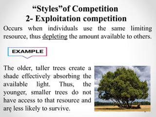 Species interaction between organism. | PPTX