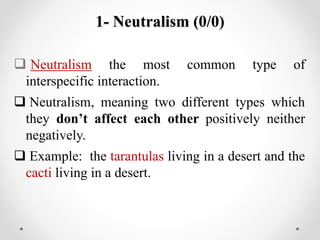 Species interaction between organism. | PPTX