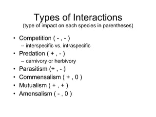 Species Interactions | PPT