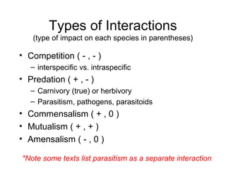 Species interactions | PPT