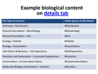 Species pages and portals | PPT