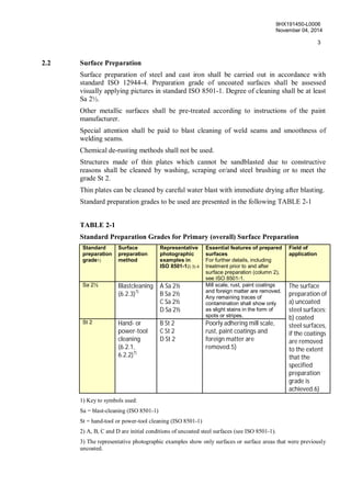 Specif for Surface Treatment Painting - Metallic Surfaces OKI.pdf
