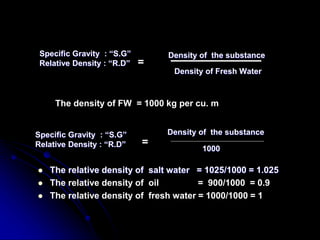 Specific-Gravity.pptx