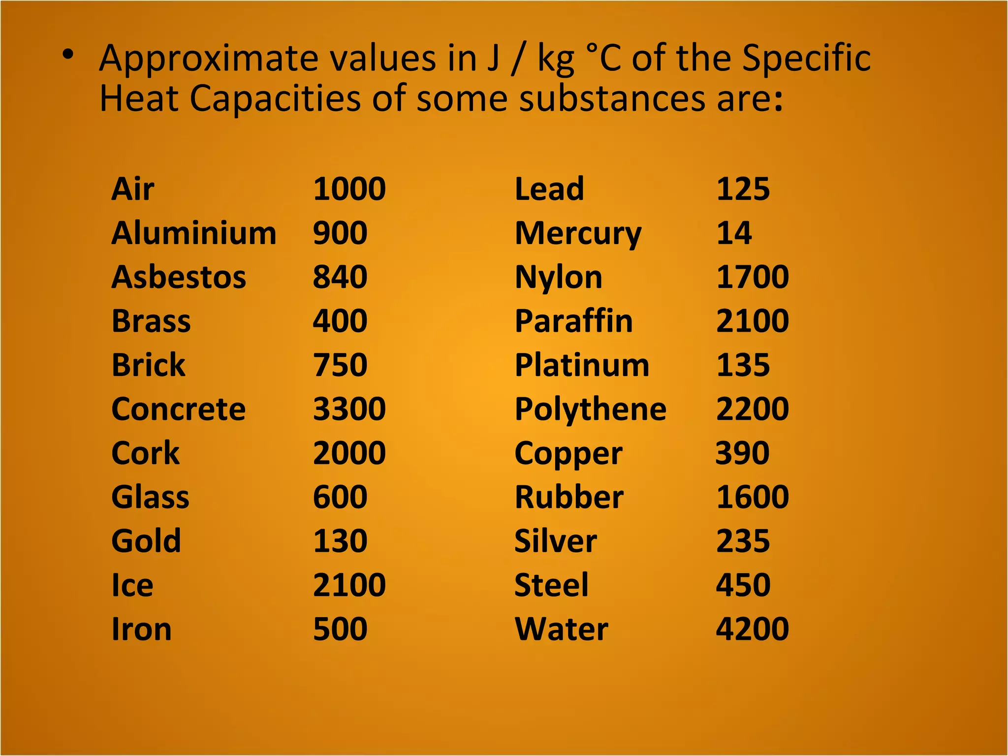 Heat Capacity Specific heat-capacity (1) | PPT