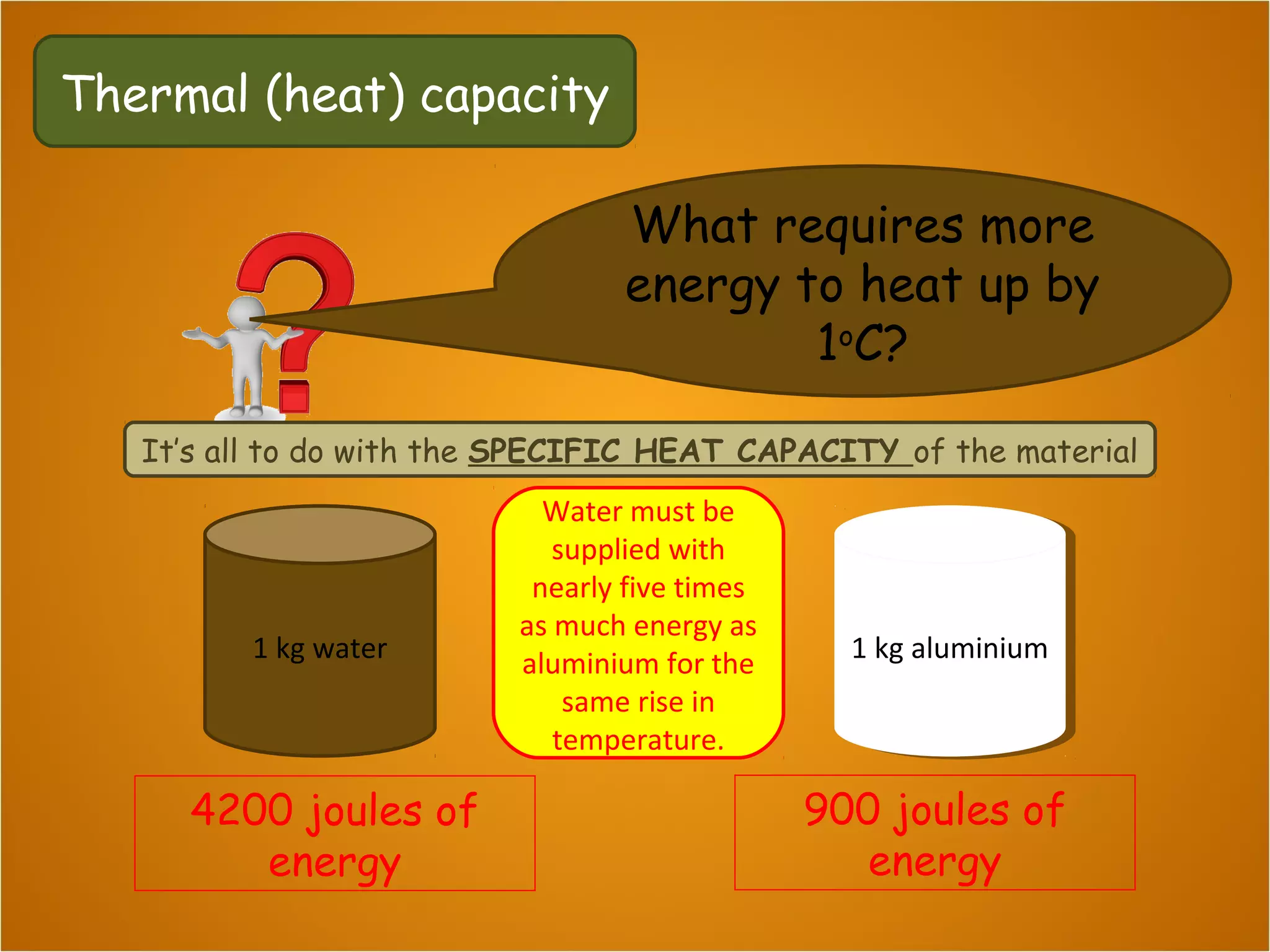 Heat Capacity Specific heat-capacity (1) | PPT