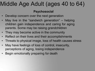 Specific age competencies ppt | PPTX