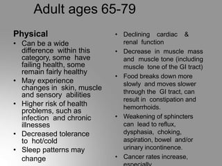 Specific age competencies ppt | PPTX
