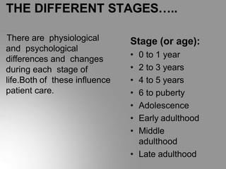 Specific age competencies ppt | PPTX