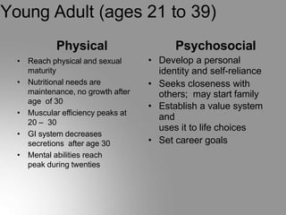 Specific age competencies ppt | PPTX