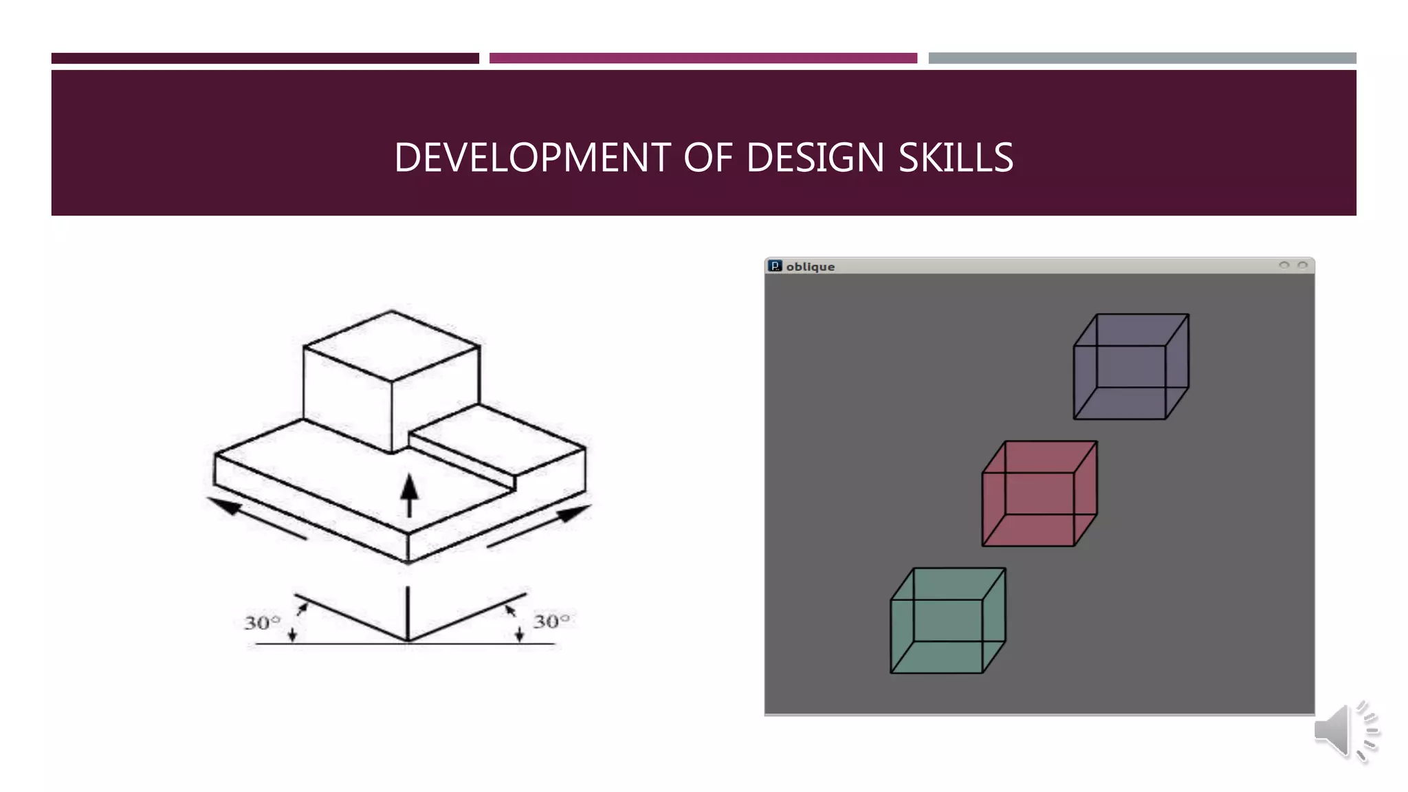Specific aims of technology subject part 1 | PPTX