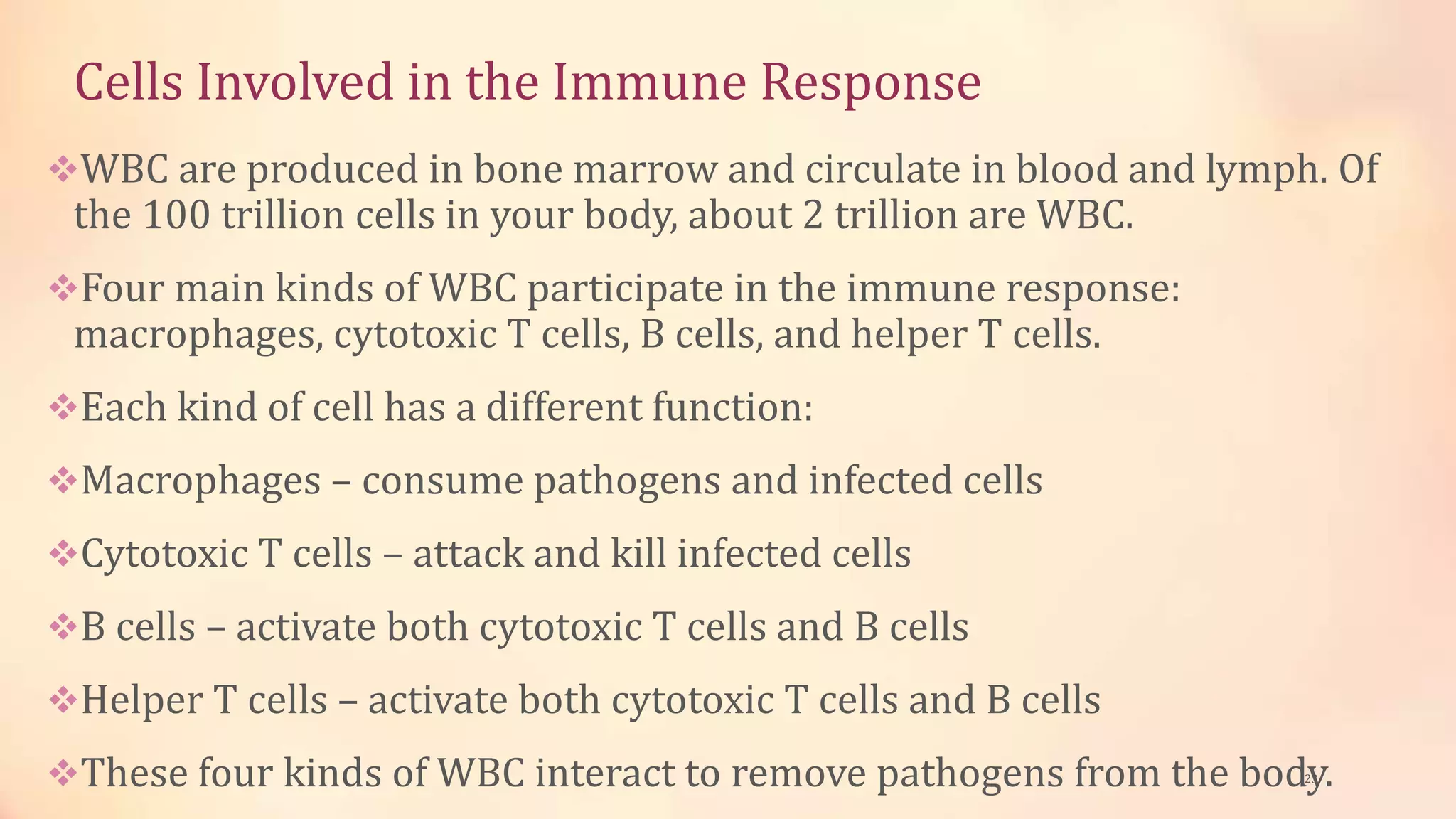 Specific and non Specific immune responses | PPTX