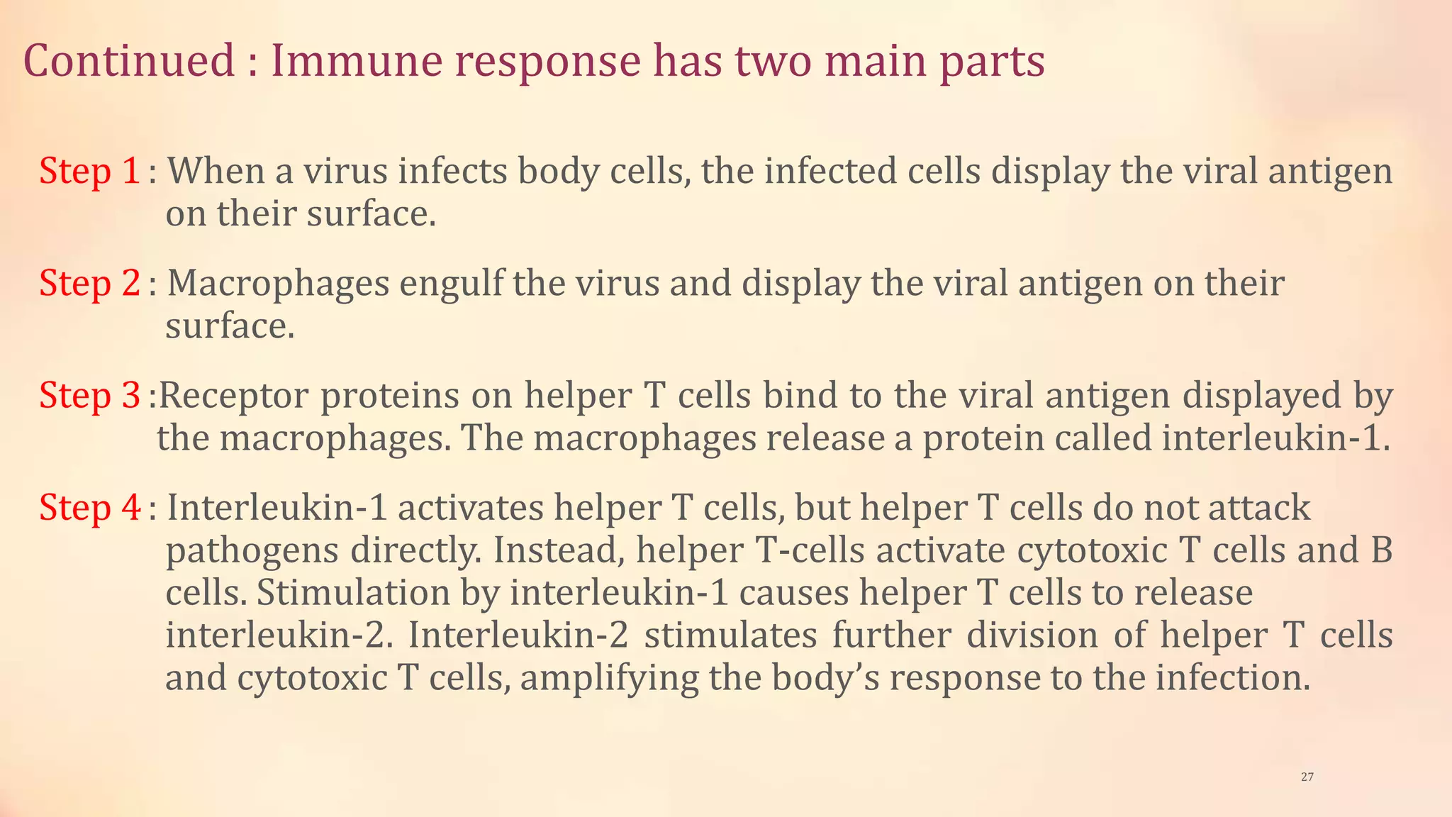 Specific and non Specific immune responses | PPTX