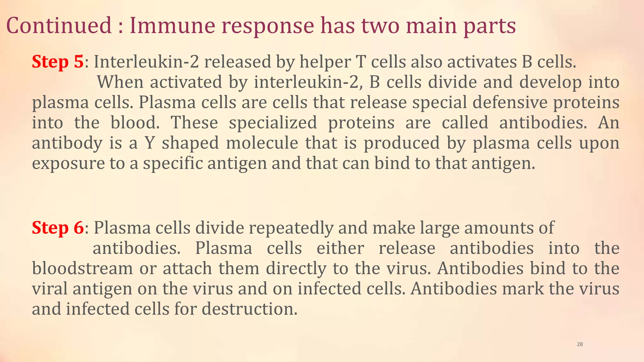 Specific and non Specific immune responses | PPTX