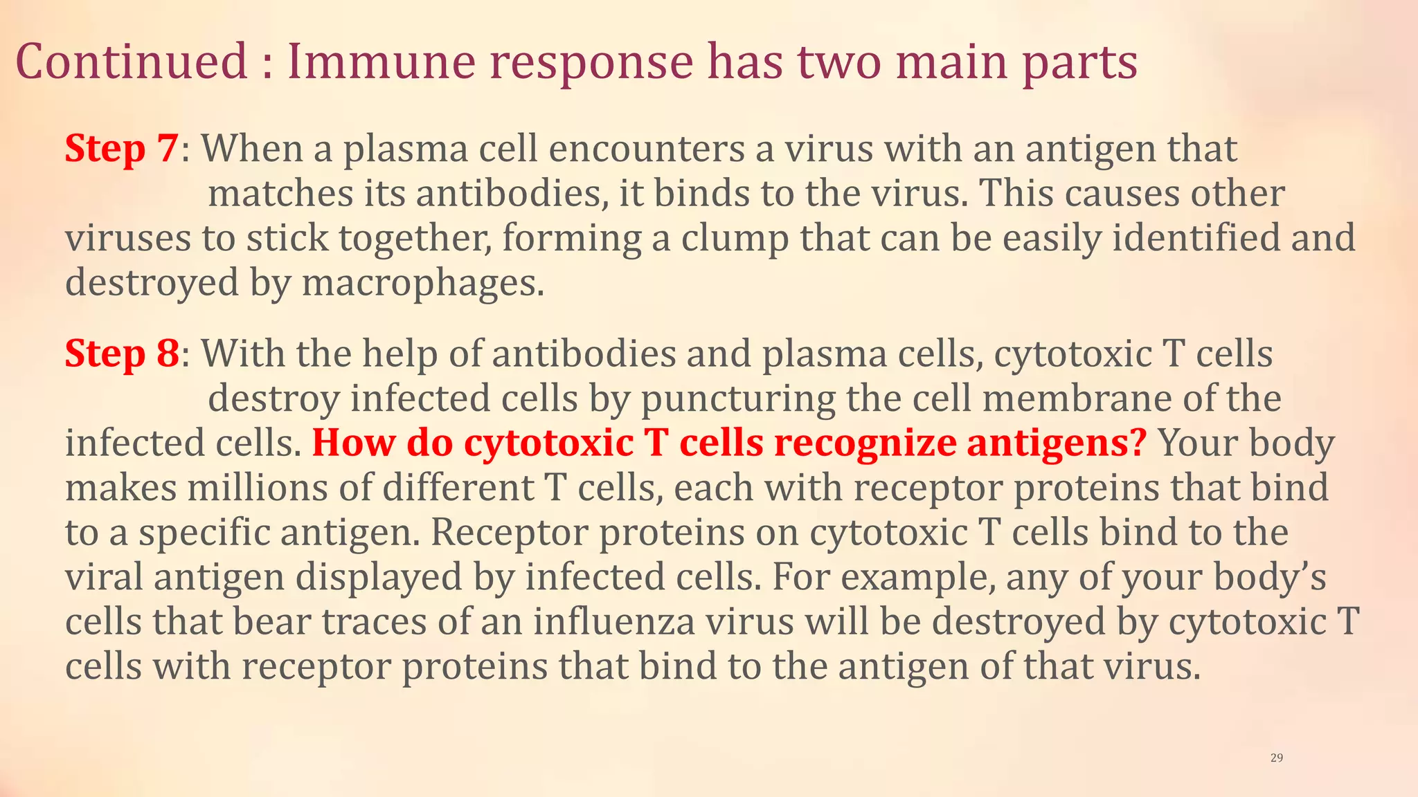 Specific and non Specific immune responses | PPTX