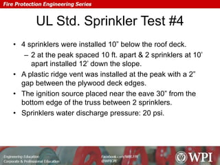 Fire Protection Engineering: Specific Application Sprinklers | PPTX