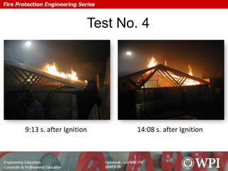 Fire Protection Engineering: Specific Application Sprinklers | PPTX