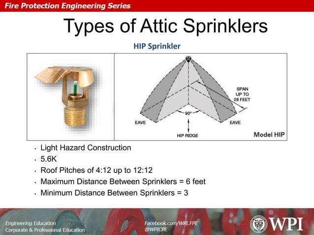 Fire Protection Engineering: Specific Application Sprinklers | PPTX | Landscaping | Home & Garden