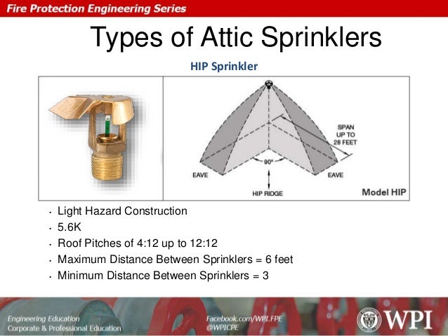 Fire Protection Engineering: Specific Application Sprinklers
