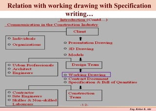 Specification writing-I | PPT | Civil Engineering Industry | Industries