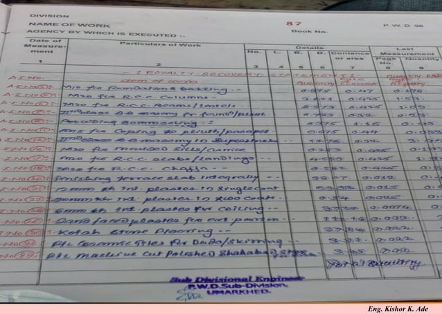 Specification writing-I | PPT | Civil Engineering Industry | Industries