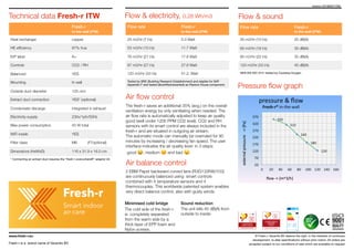 Specificaties Fresh-r | PDF