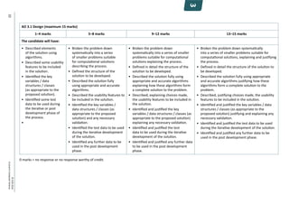 Computer Science A Level Specification | PDF