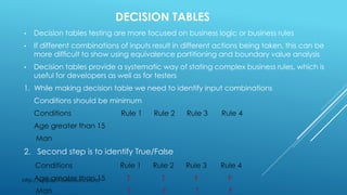 Specification based (black-box) testing techniques | PPT