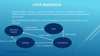 Specification based (black-box) testing techniques | PPT