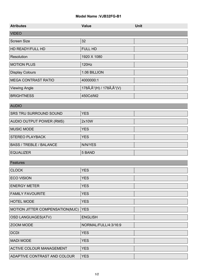 Specification catalog | PDF | Computer Peripherals | Computing