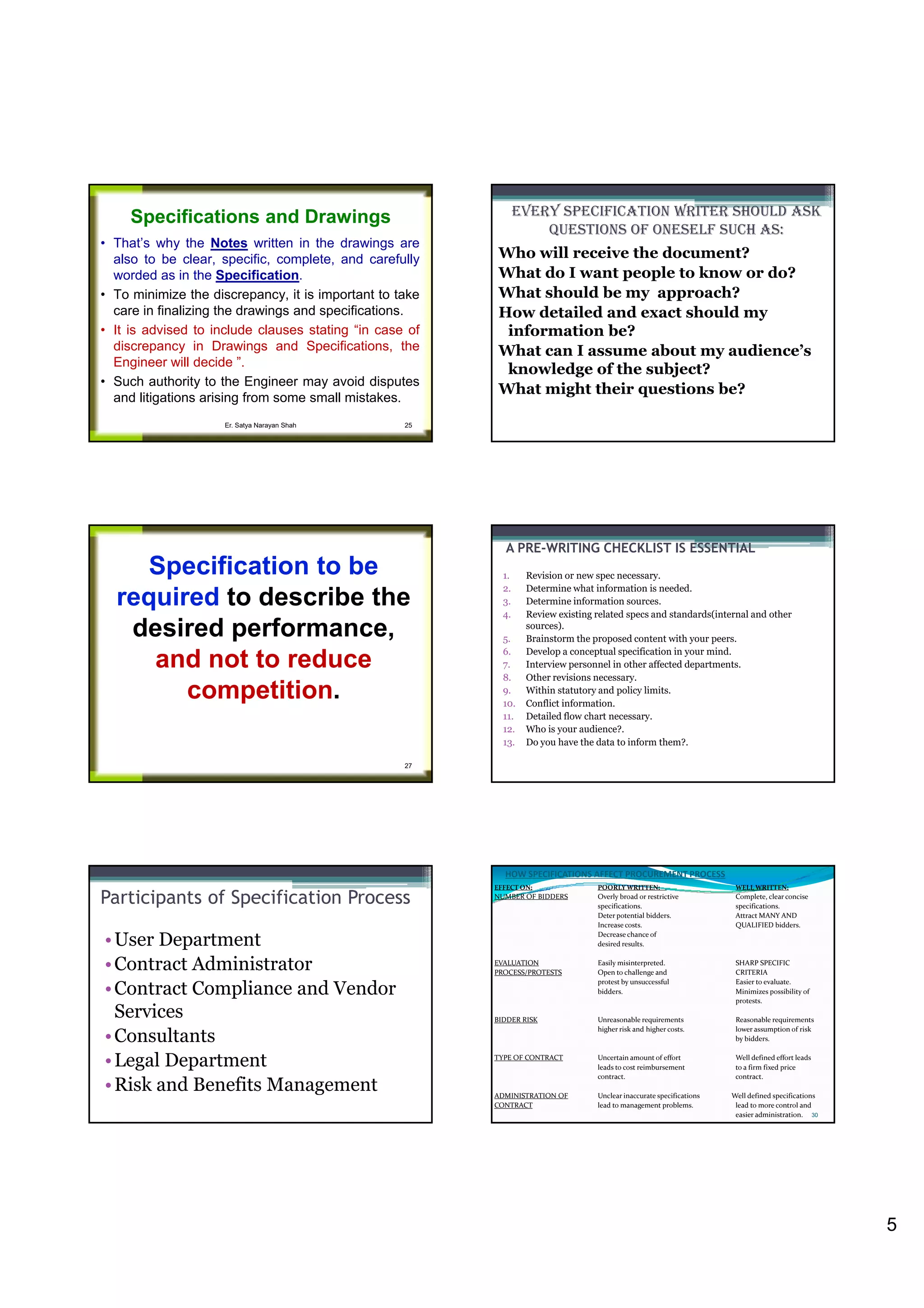 Preperation of Technical Specification & Estimate | PDF