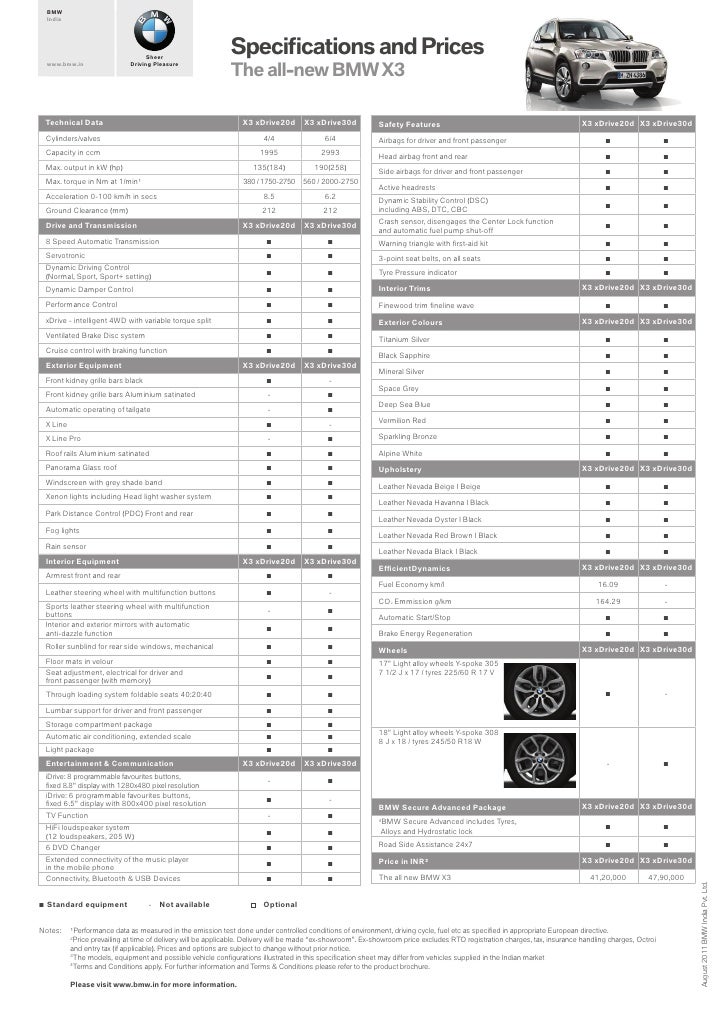 Specification Sheet The New BMW X3 pdf Specification Sheet The New BMW X3 pdf