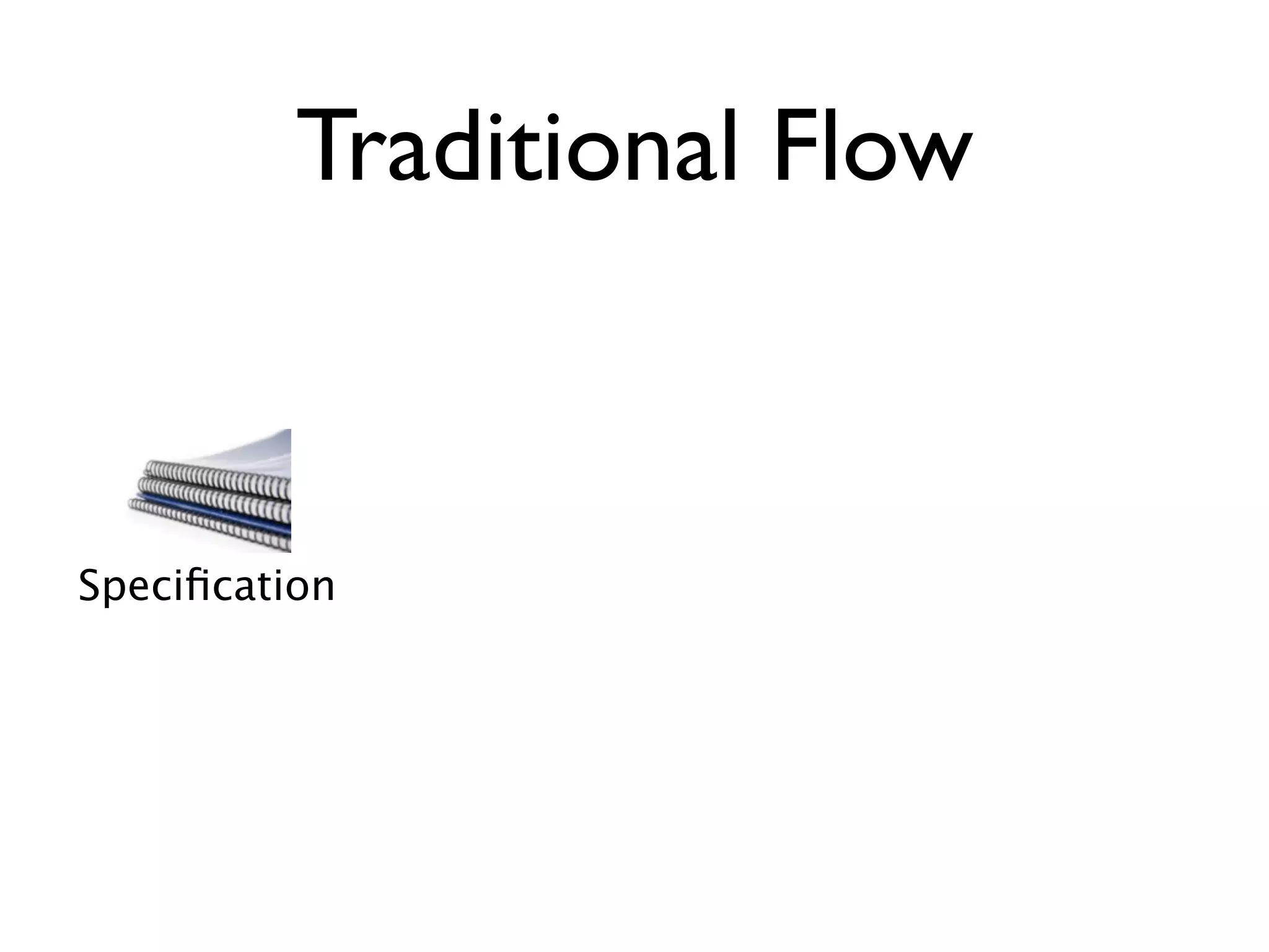 Specification by Example | KEY