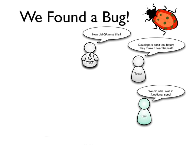 Specification by Example | KEY